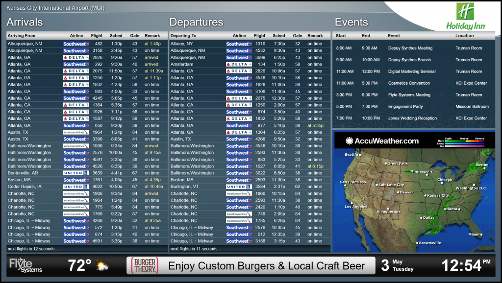 Holiday Inn KCI Expo Center Selects Flyte Systems for Hotel and Expo ...